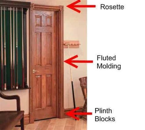 7 Ways To Use Plinth Blocks And Rosettes On Door Trim The Handymans Daughter