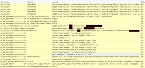 Solved Table Names For Variant Configuration Lo Vc In C Sap
