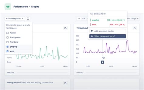 What Are Namespaces Appsignal Apm