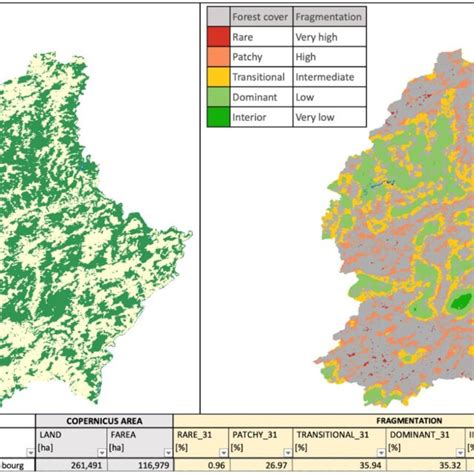 Forest Map And The Fal Fragmentation In Luxembourg Download Scientific Diagram