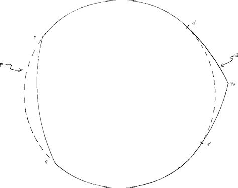 Figure 1 From The Maximal Set Of Constant Width In A Lattice