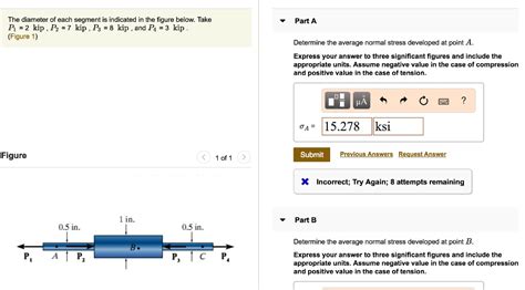 The Diameter Of Each Segment Is Indicated In The Figure Below Take P 2 Kip P 7 Kip P3 8 Kip