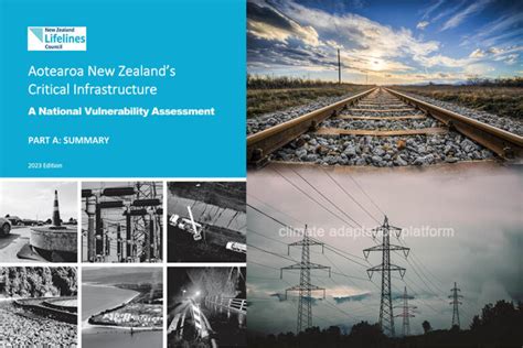 New Zealands Infrastructure Vulnerability Assessment 2023 Report Climate Adaptation Platform