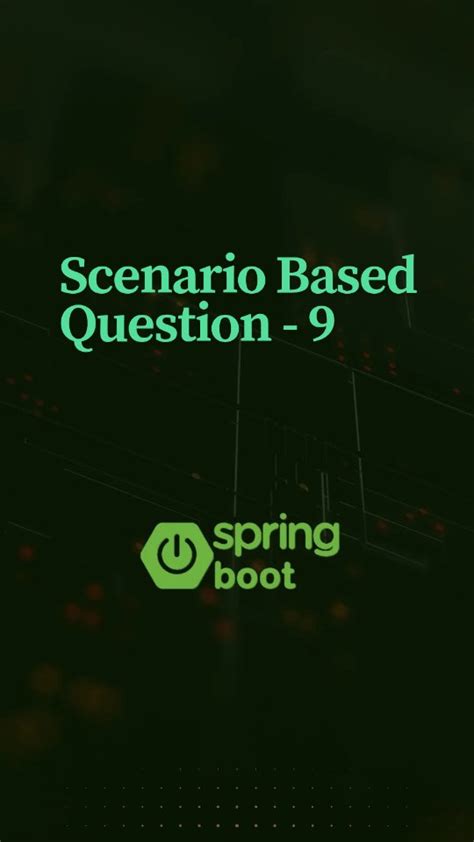 Codinglyf Codinglyf • Instagram Photos And Videos