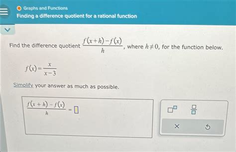 Solved O Graphs And Functionsfinding A Difference Quotient