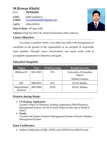 M Rizwan Khalid Doc Programming Languages Computing