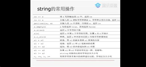 如何在使用JSONObject toJSONString时选择包含或排除特定属性 世外云文章资讯