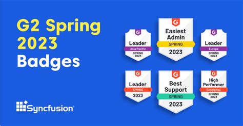 Syncfusion On Linkedin Weve Got Some Exciting New Recognitions From