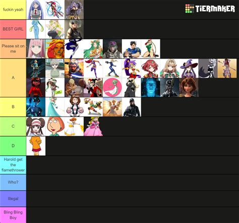 Fictional Women Tier List Community Rankings Tiermaker