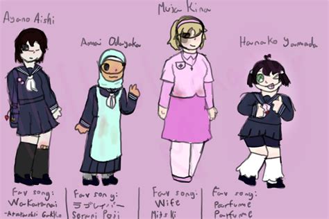 Yan Sim Redesign Read Desc By Mulchgladiator On Deviantart