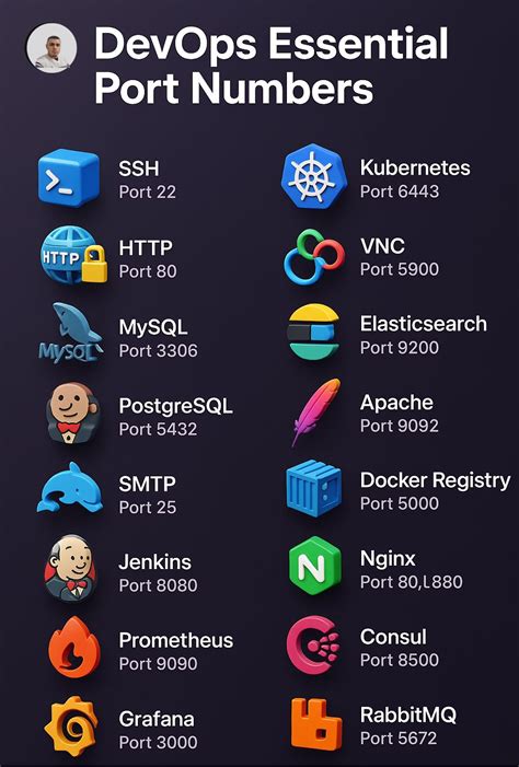 🔥 Tuesday Tips Reimundo Valentin