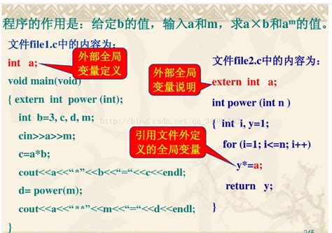 4c 存储类,作用域block Scope函数只能包含外部存储类 Csdn博客 4c 存储类,作用域block Scope函数只能包含外部存储类 Csdn博客