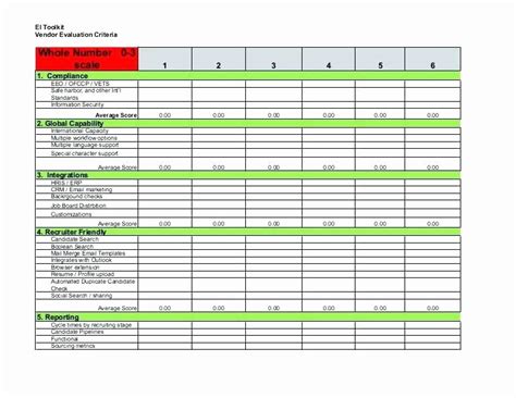 Software Comparison Template Excel Inspirational Software Parison Template Vendor Document