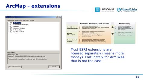 Introduction To Gis Pptx Geography Science