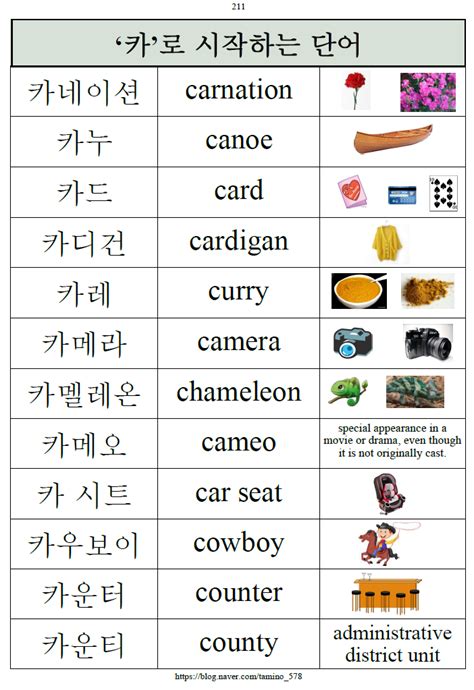 [한글 기초 사전] 카로 시작하는 단어 모음 Words Collection Of Starting With 카 네이버 블로그