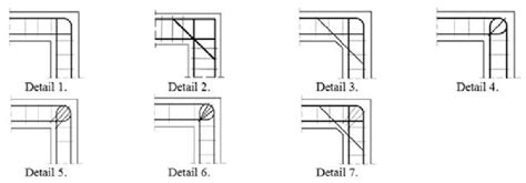 Reinforcement Details Of Rc Corners Download Scientific Diagram