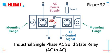 MGR Mager Solid State Relay Wiring Diagram HUIMULTD
