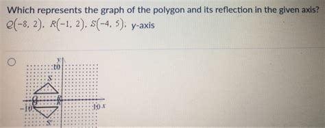 Which Represents The Graph Of The Polygon And Its Reflection In The Given Axis Q 82 R Math