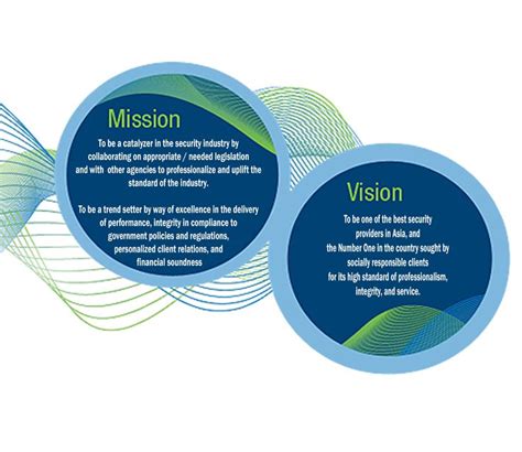 Security Company Security Company Vision Statement