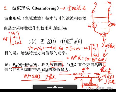 现代信号处理——阵列信号处理（空域滤波原理及其算法） Csdn博客