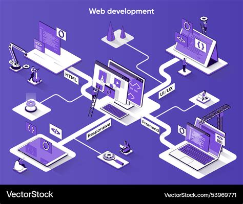 Web Development Isometric Banner Royalty Free Vector Image