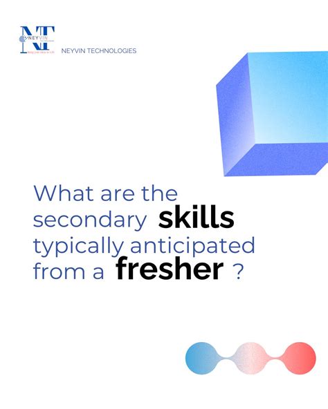 Neyvin Technologies On Linkedin Fresherskills Careerjourney Futureleaders Freshtalent
