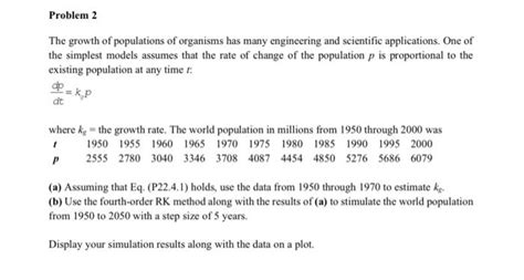 Solved The Growth Of Populations Of Organisms Has Many