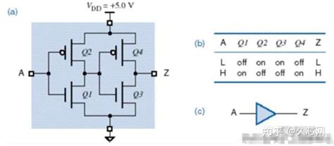 电流倒灌是怎么产生的？它有什么危害？怎么解决？ 知乎