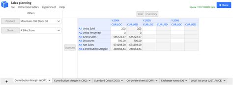 3 Dimensional Spreadsheet Pertaining To Egeria Spreadsheets — Db