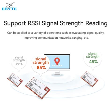 ebyte rf module dual band high power wireless module uart i2c spi ebyte