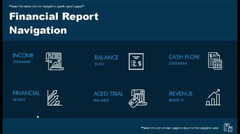 Adel Ramadan On Linkedin Powerbi Financialreporting Datavisualization Businessintelligence…