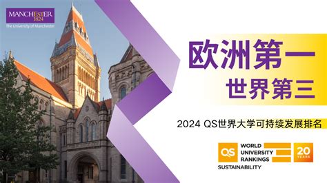 世界第三，欧洲第一！2024qs世界大学可持续发展排名曼大持续领跑 Uom China Centre