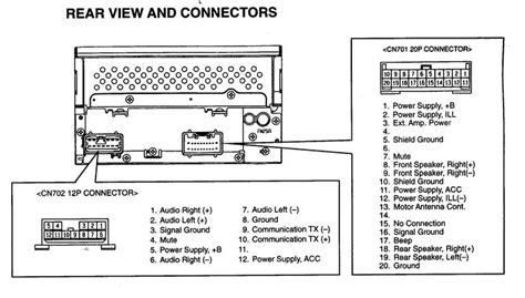 Delphi Radio Wiring Diagram