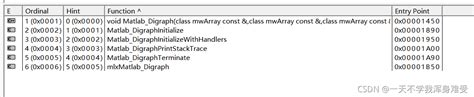 Qt与matlab混合编程qt Matlab混合编程 Csdn博客