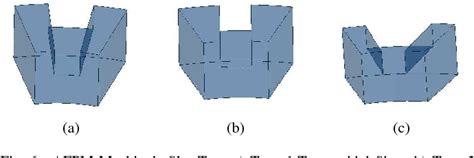 Figure 1 From Semi Analytical Model For Skewed Magnet Axial Flux