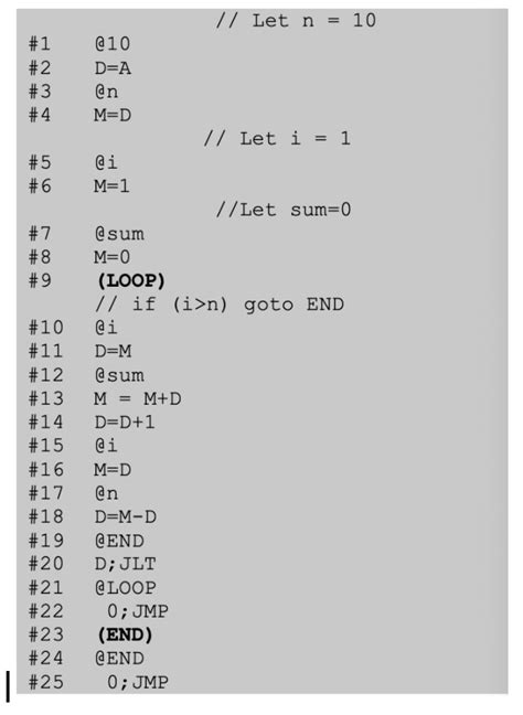 Solved Task Instructions 1 Consider The Following Hack