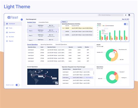 Fleet Management Dashboard On Behance