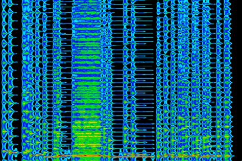 Spectrum Visualization
