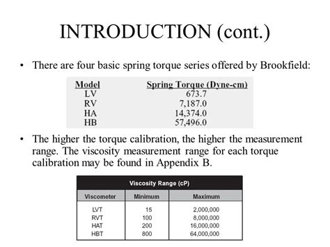 Brookfield Viscometer Spindle Conversion Chart Viscometer Reading Conversion