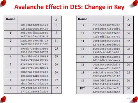 Block Ciphers And Public Key Cryptography Pptx Programming Languages Computing