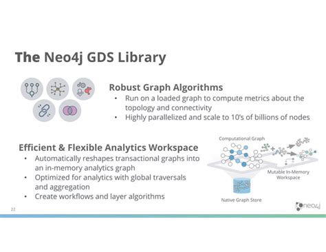 Neo4j Graph Data Science Training Introduction1and2 Ppt Free Download