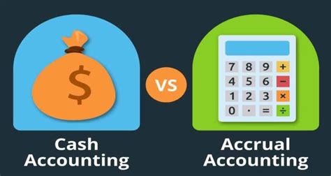 Cash Vs Accrual Accounting Which Bookkeeping Method Is Right For You BlueSmartMia