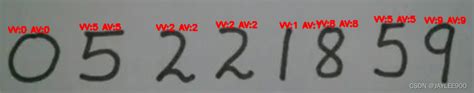 支持向量机手写数字识别案例 opencvsharp 感知向量机手写数字识别 csdn博客