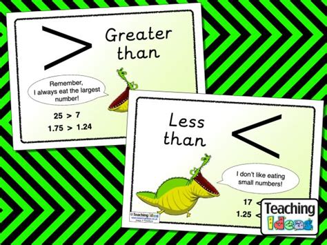 Greater Than And Less Than Posters Teaching Ideas Worksheets Library