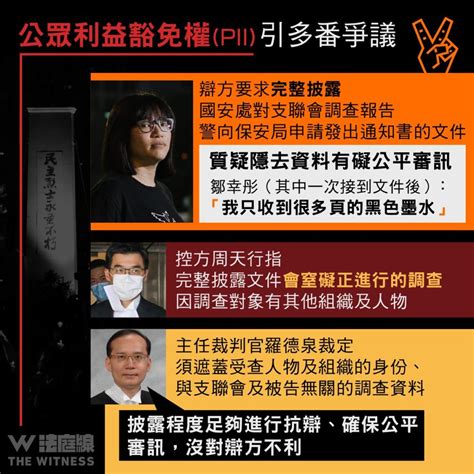 支聯會拒交資料案整合｜成立32年、收警信一個月解散 官裁控方毋須證外國代理人 法庭線 The Witness