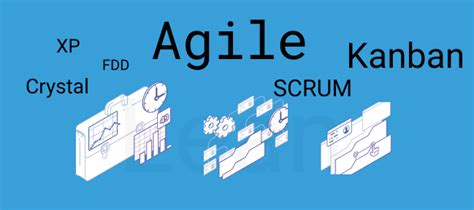 Agile Methodologiespng בלוג ארכיטקטורת תוכנה