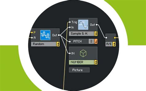 Unterricht Bernd Scheurer Musik Mehr Als Ein Geräusch