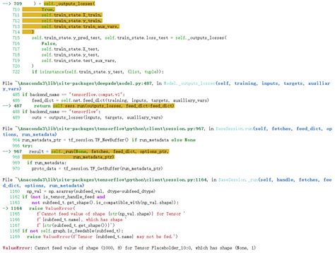 Cannot Feed Value · Lululxvi Deepxde · Discussion 980 · Github
