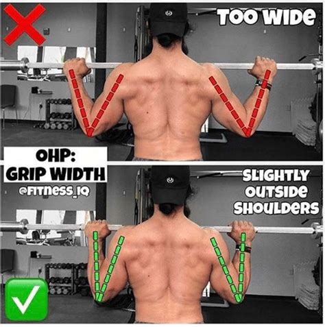 How To Ohp Grip Guide