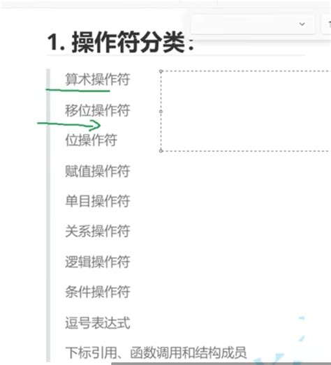 操作符详解 1 csdn博客